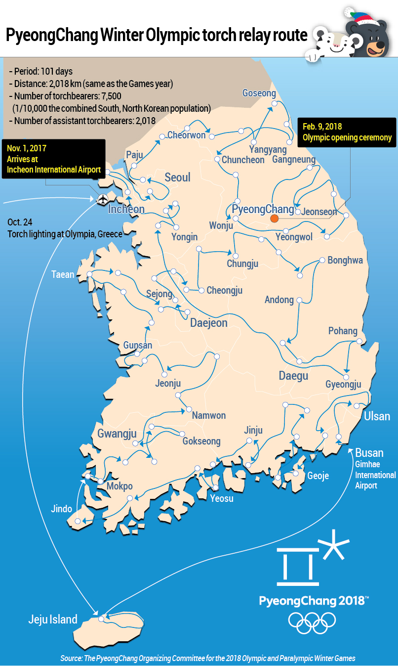 PyeongChang Winter Olympic torch relay route | Yonhap News Agency