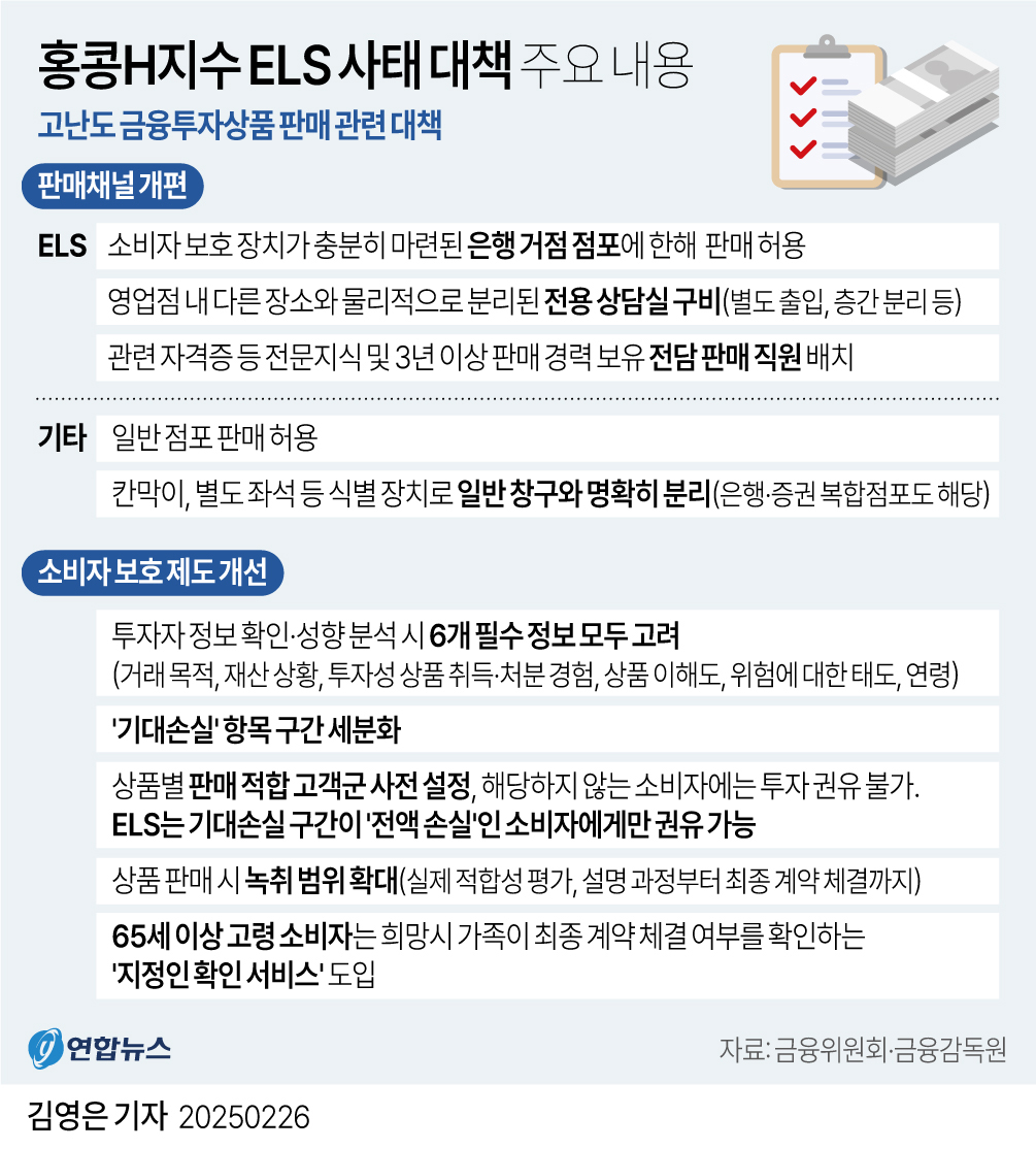 [그래픽] 홍콩H지수 ELS 사태 대책 주요 내용 | 연합뉴스