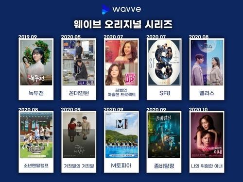 Local streaming service provider Wavve tops 10 mln in subscribers | Yonhap News Agency