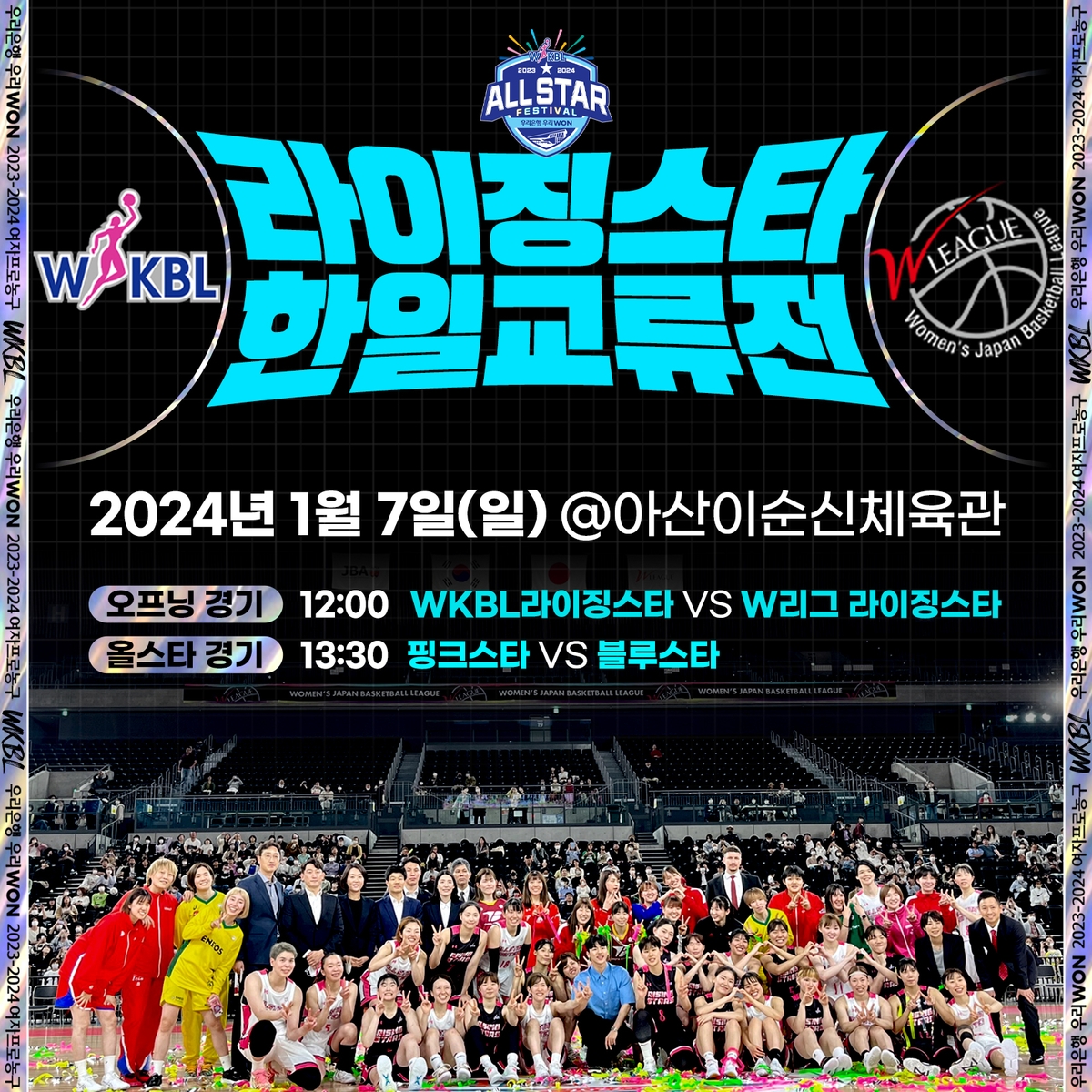 한·일 여자농구 라이징스타, WKBL 올스타 페스티벌서 맞대결 | 연합뉴스