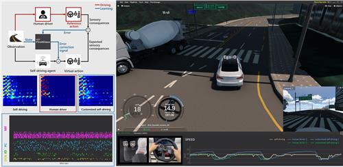 [CES 2024] KIST, 자율주행 개선용 AI 반도체·로봇도서관 선보여 | 연합뉴스
