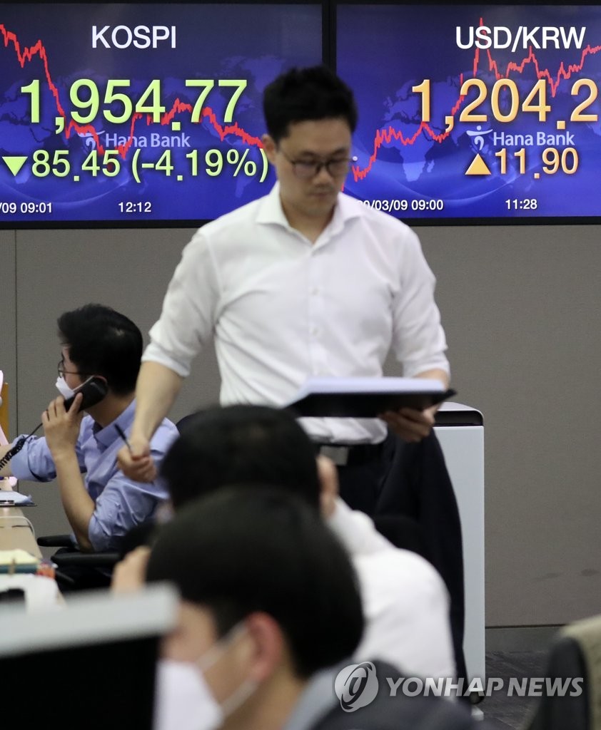 KOSPI tumbles | Yonhap News Agency