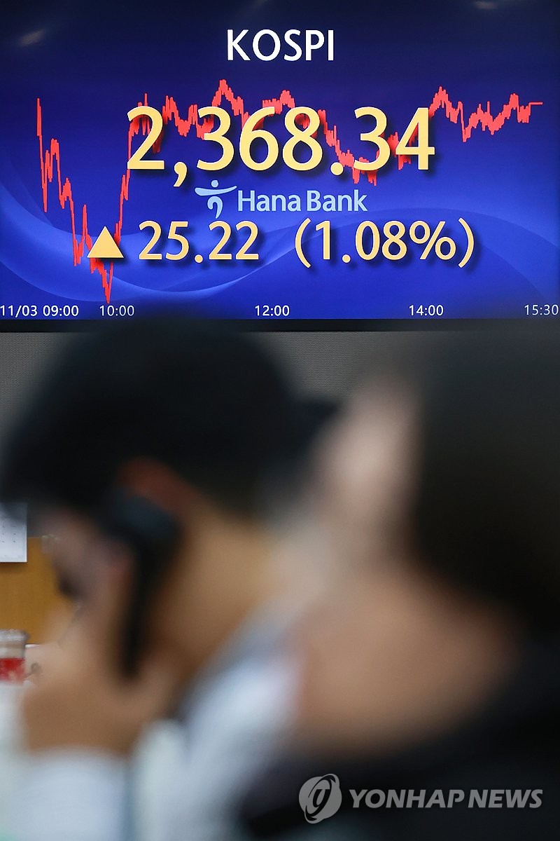 KOSPI gains | Yonhap News Agency