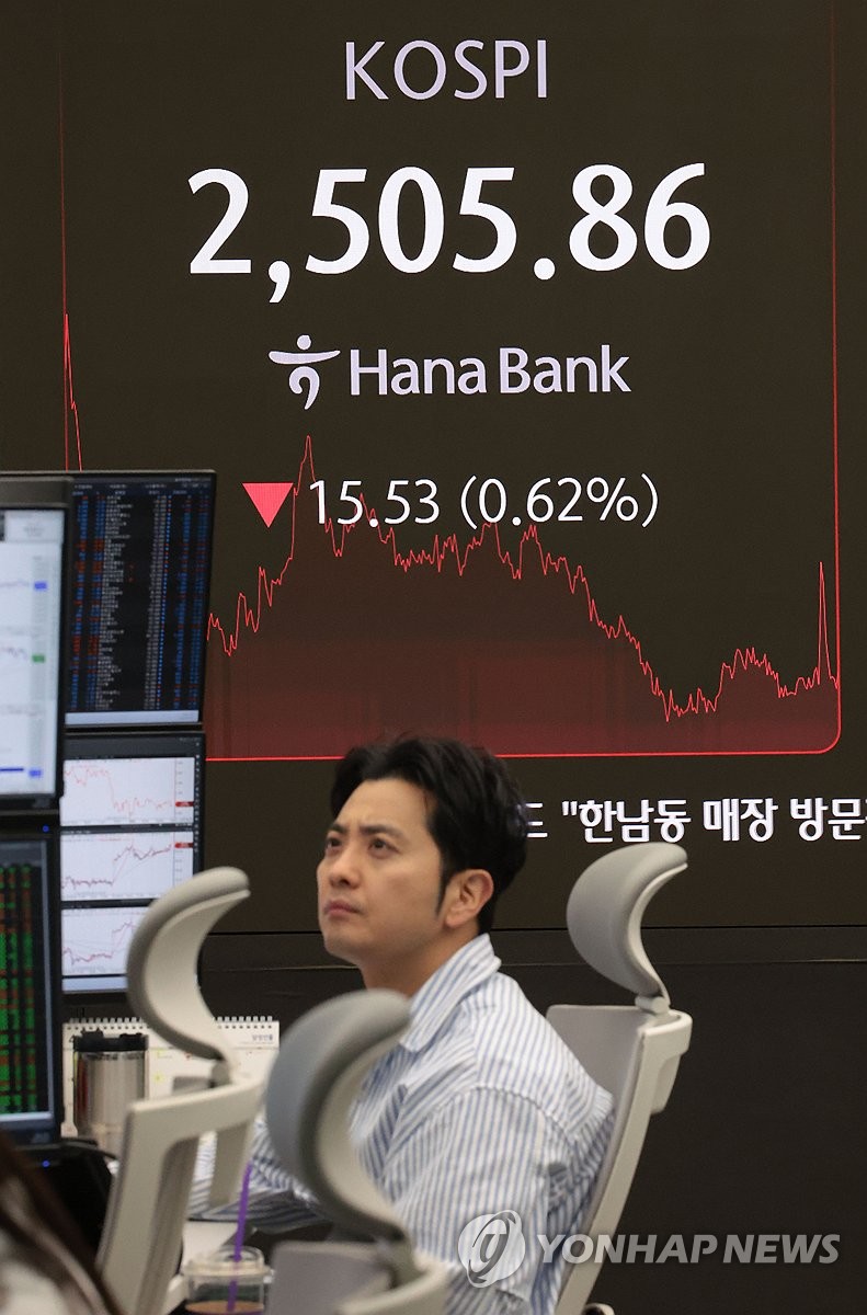 KOSPI falls | Yonhap News Agency